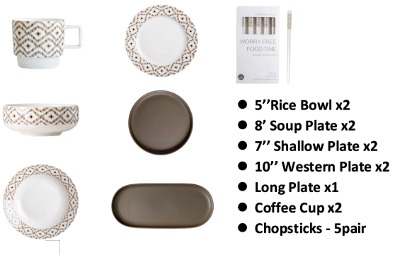 Pandora Tableware Set 潘多拉餐具套装 : Cooker Land : Malaysia Kitchen ...